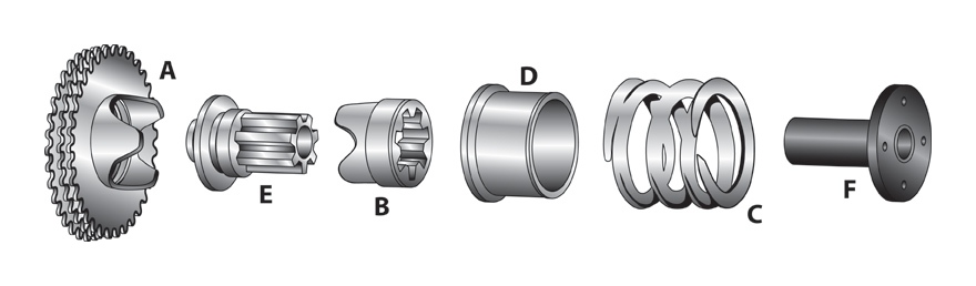 Eastern Motorcycle Parts Compensator Sprocket Spring For Harley FL 1955 ...