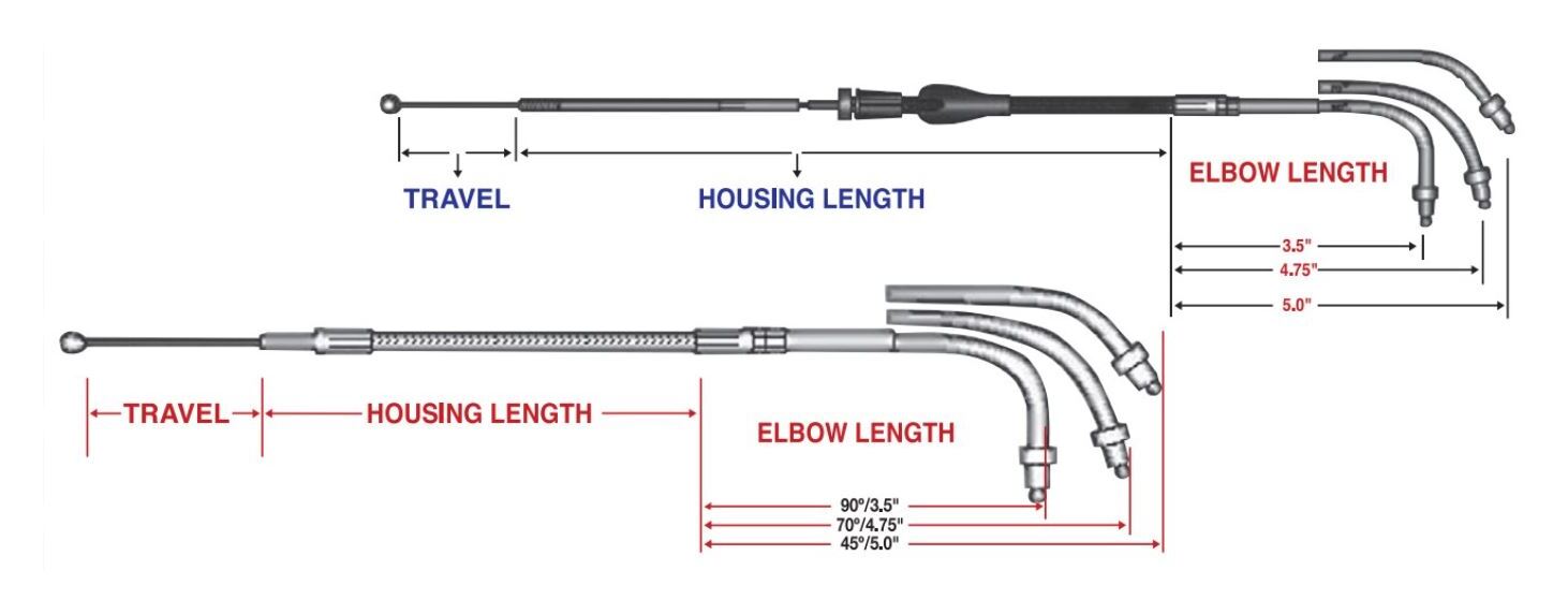 Magnum Braided Throttle Cable For Harley Softail 1996-2015 | JPCycles.com